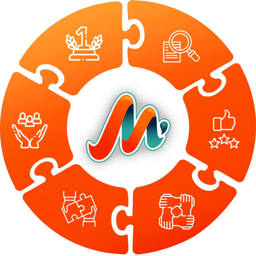 Our Vision - Master Touch Outdoor Living